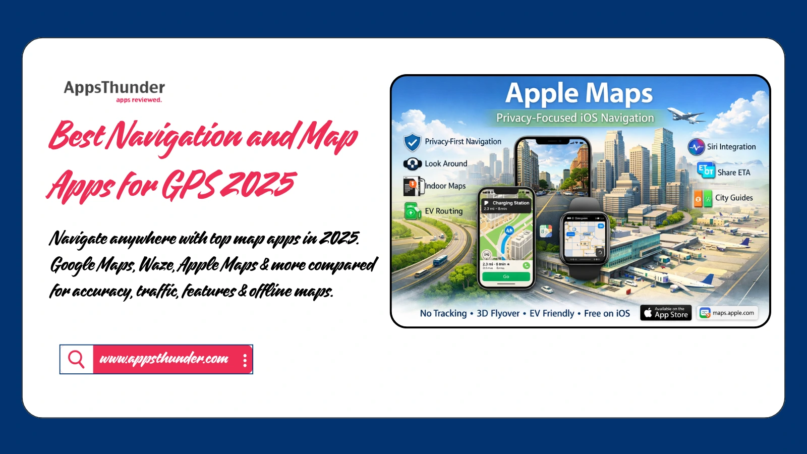 Best Navigation & Map Apps for GPS 2025